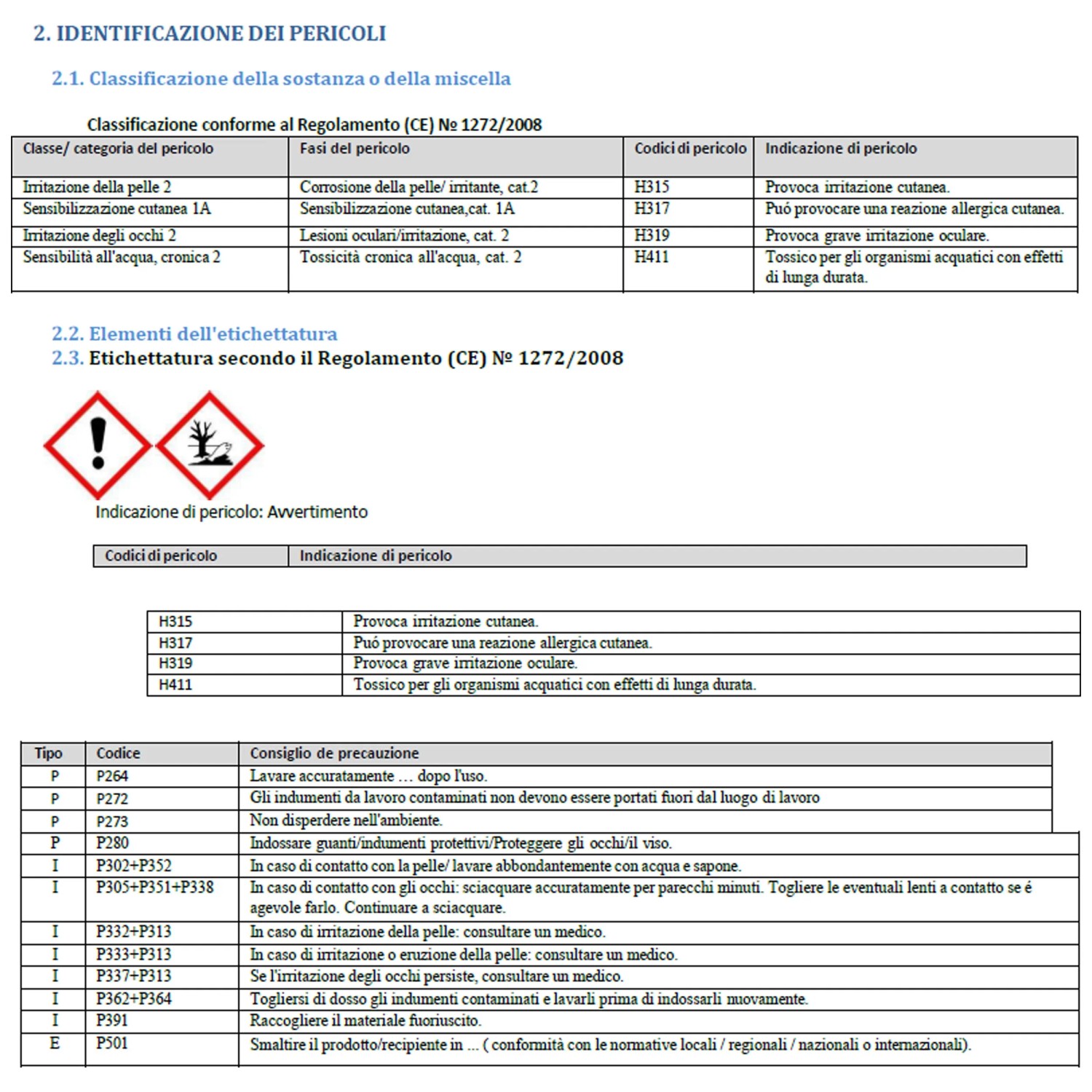 Caribi-Vip Lufterfrischer Class 808 kaufen bei OBI