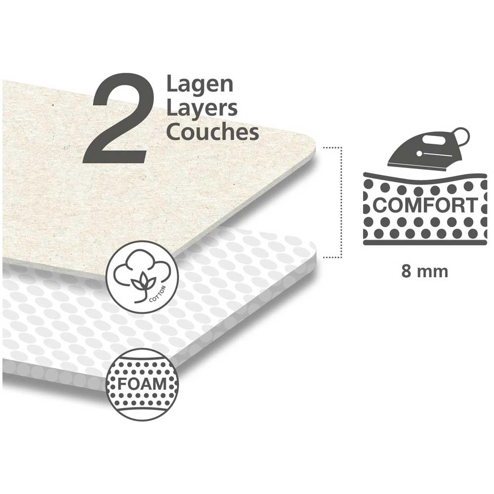 Wenko Bügeltisch Advance Mint Storm (HxBxT) 73 - 95 x 120 x 42 cm ...