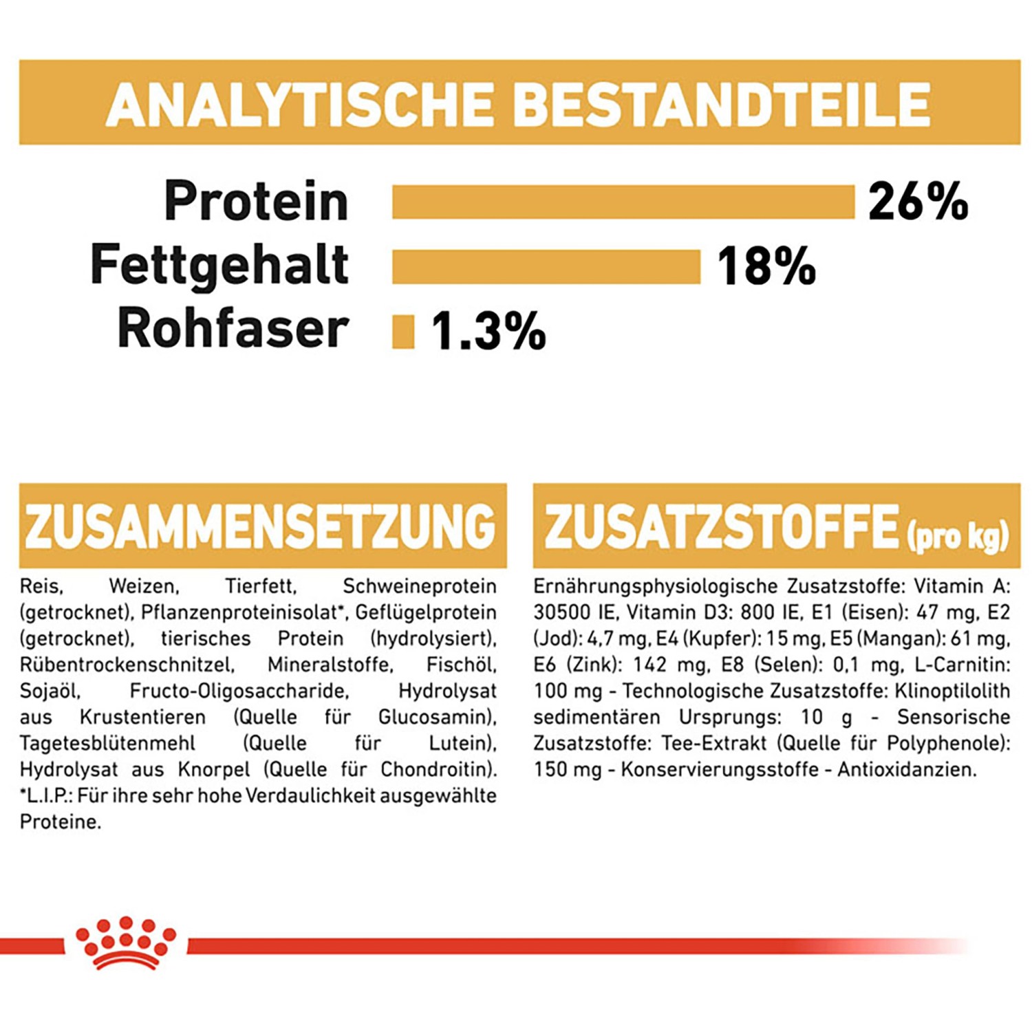 Royal Canin French Bulldog Adult Hundefutter Trocken Franz. Bulldoggen ...