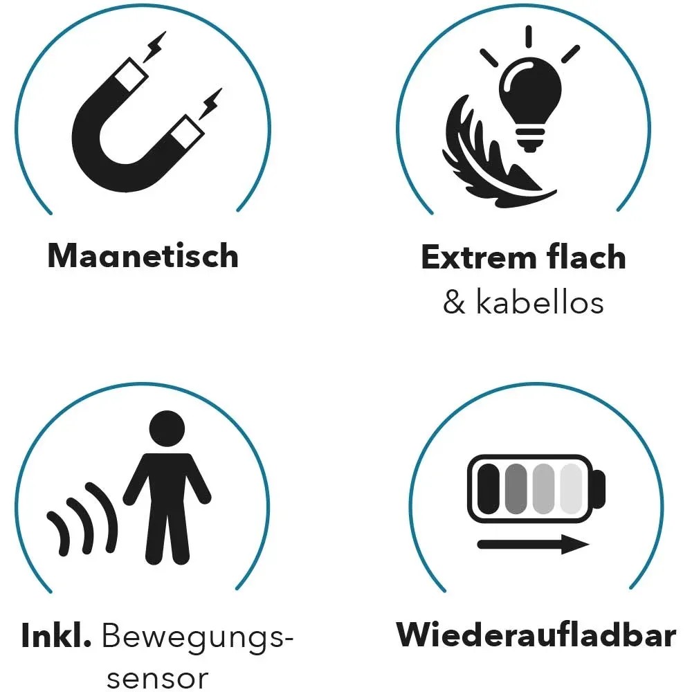 Handy Lux LED-Leiste Slim Bright (HxBxT) 237 x 38,8 x 8,8 mm kaufen bei OBI