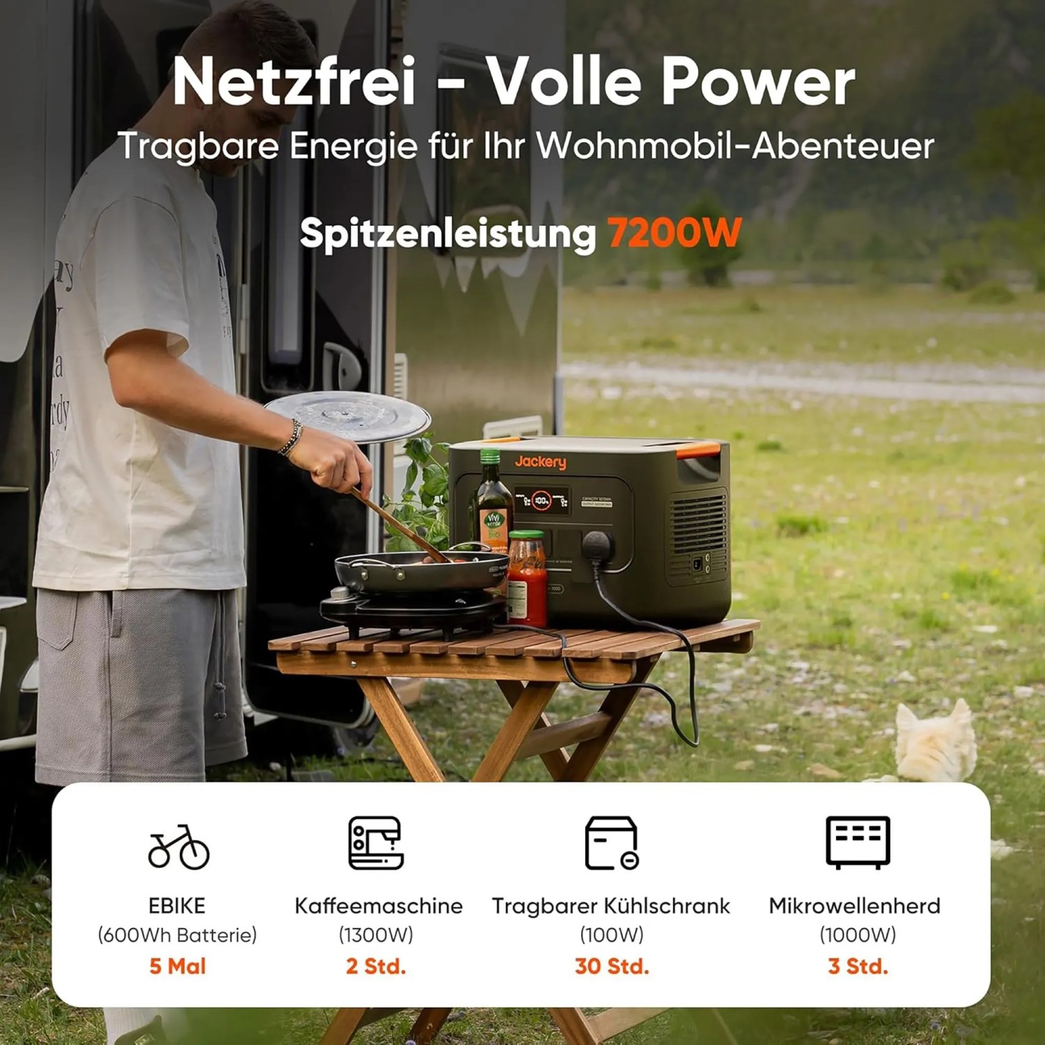 Powerstation E3000 v2 capacité 3072 Wh