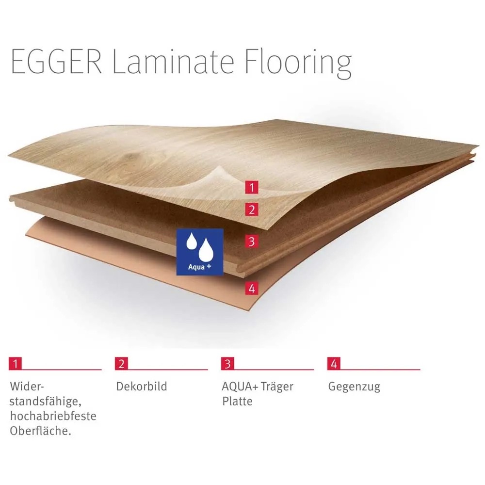 Egger Home Laminatboden Aqua+ Classic EHL106 Creston Eiche Natur