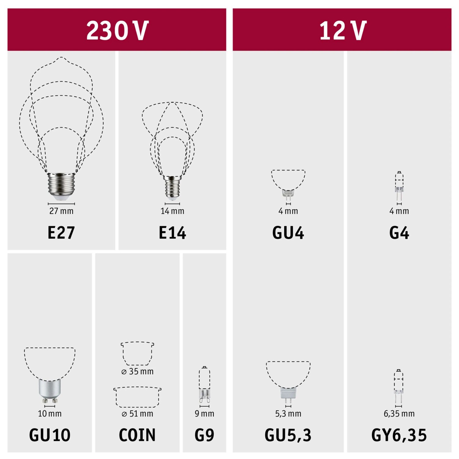 Paulmann Filament LED-Röhre Klar E27 dimmbar 2'700 K 9 W 1'055 lm ...