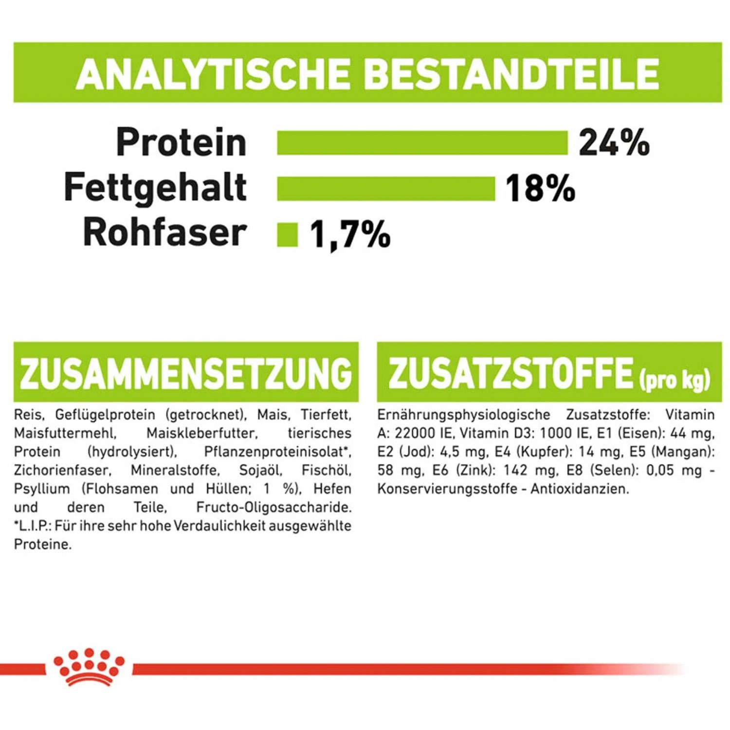 Royal Canin X-Small Adult Trockenfutter für sehr kleine Hunde 1,5 kg