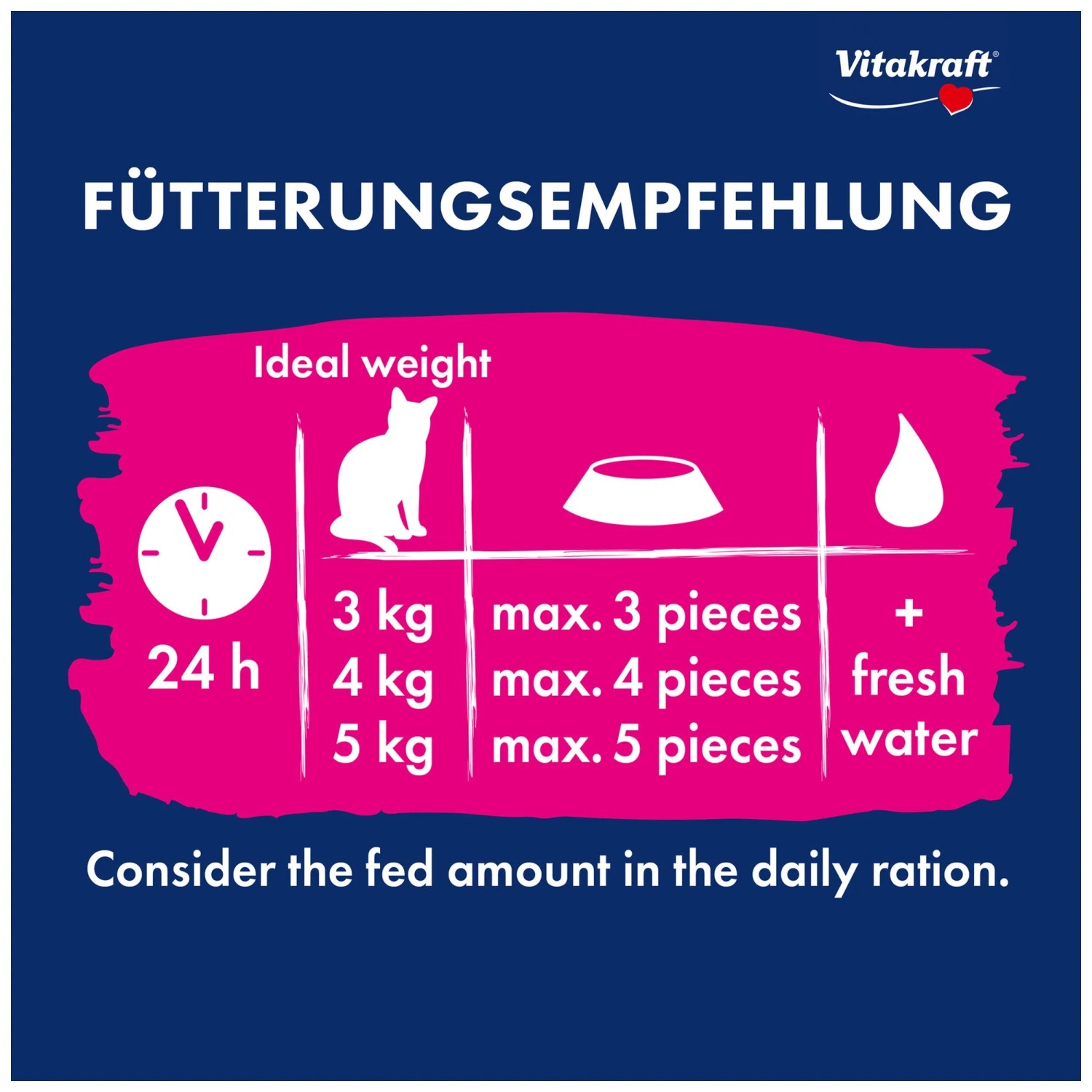 Vitakraft Cat Yums Katzensnack Lachs & Omega 3 40 g