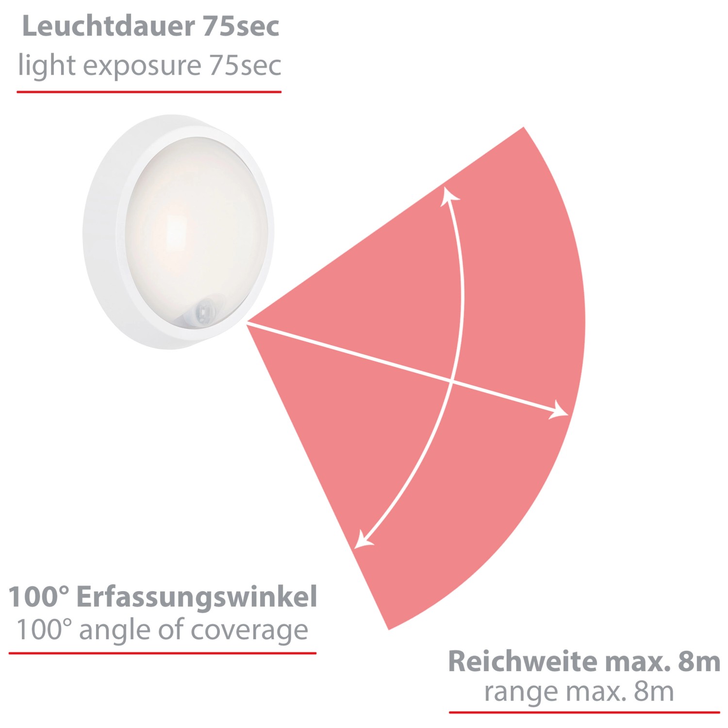 LED-Aussen-Wandleuchte mit Bewegungssensor IP44 Weiss 12 W / 1'250 lm ...