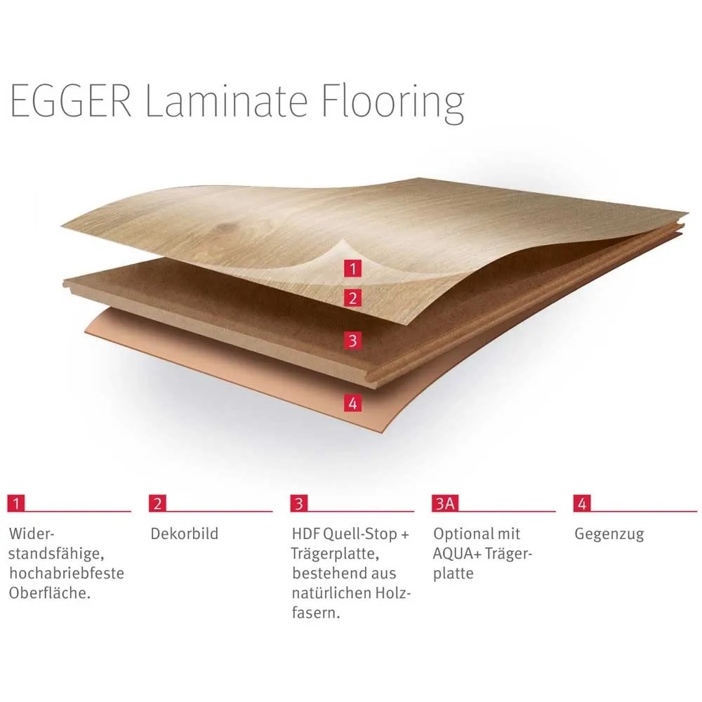 Egger Home Laminatboden Classic EHL151 Ascona Wood Weiss