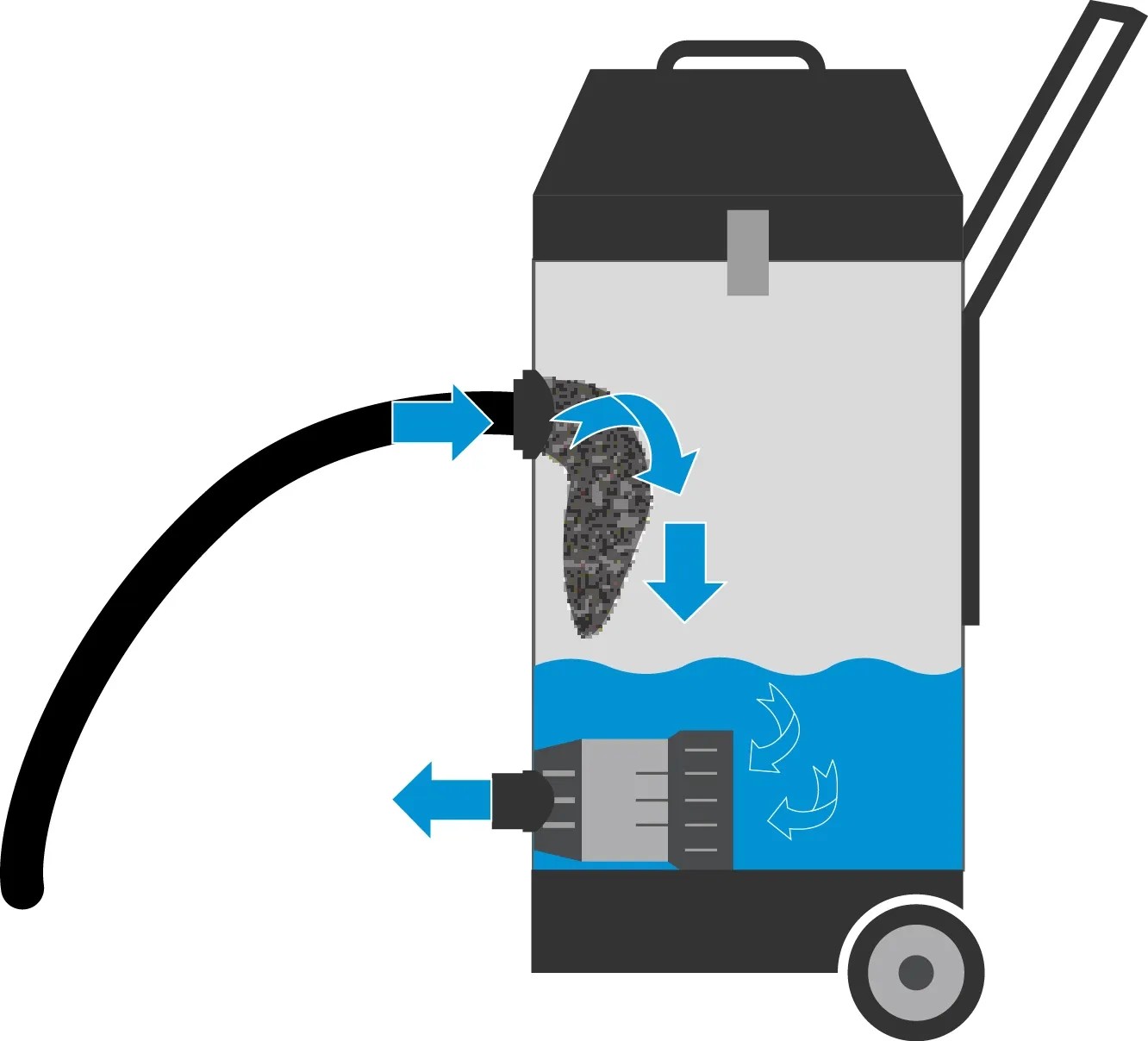 Heissner Teichschlammsauger F650 Perfect kaufen bei OBI